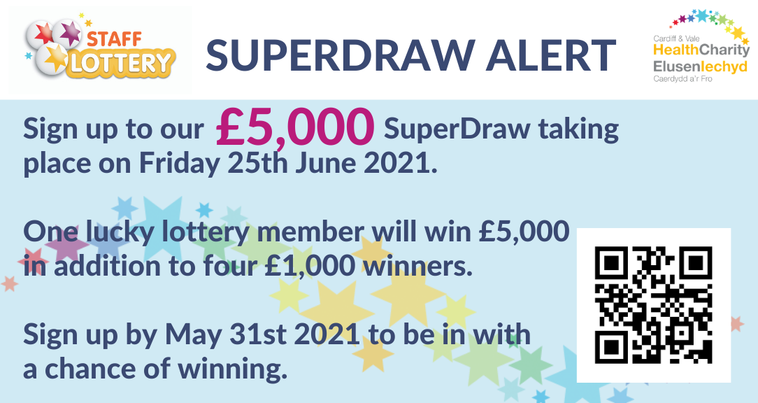 YOUR £1,000 FEBRUARY STAFF LOTTERY WINNERS | Cardiff & Vale Health Charity